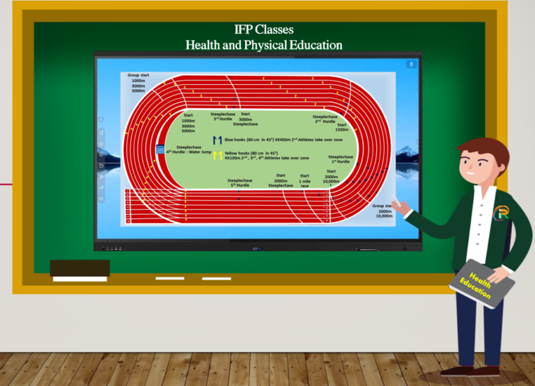IFP Physical Education CLASSES - Physical Education